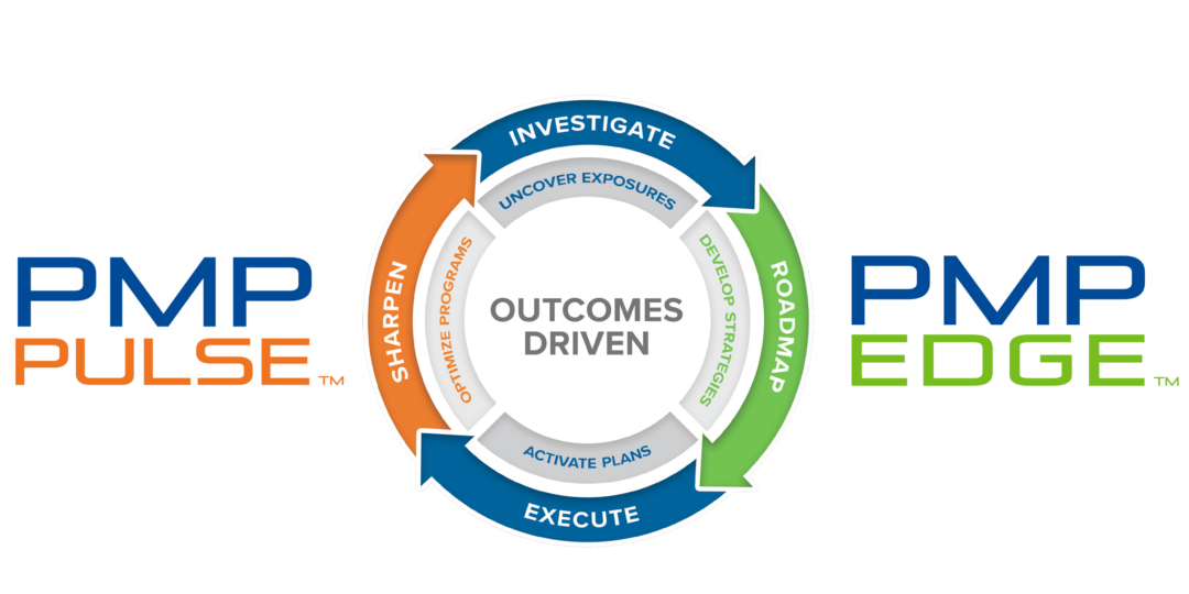 Process Makes Perfect